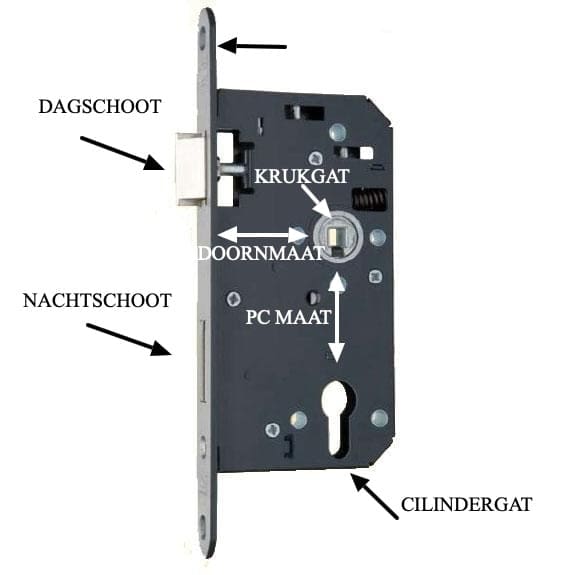 Dag en Nachtschoot - Slotenmaker Amsterdam